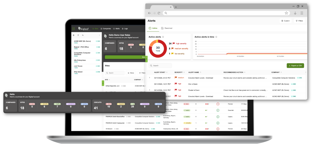 Best wishes from Bigleaf